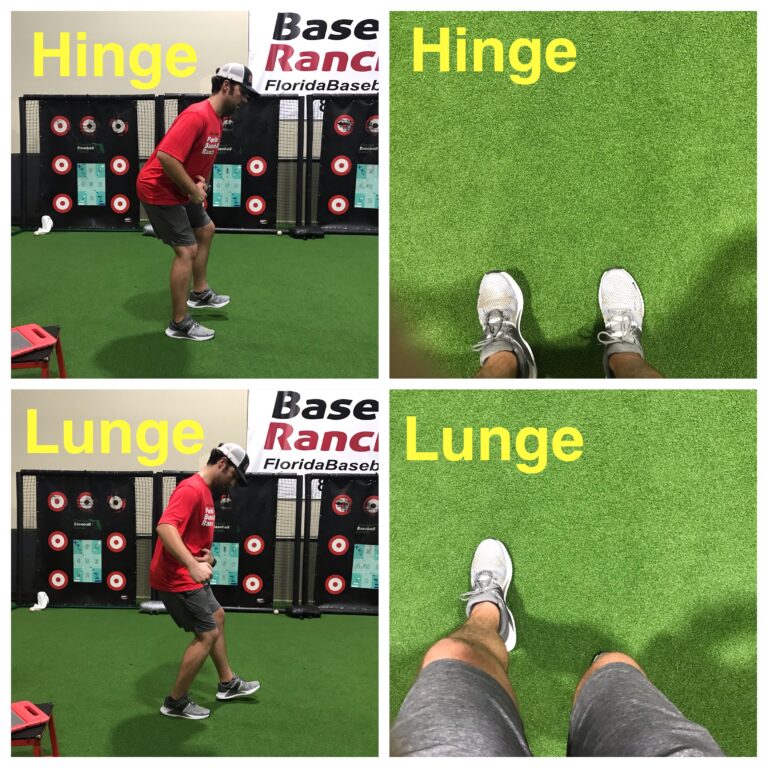 Anatomy Of A Pitcher’s Hip Hinge: First Move Nuance | Florida Baseball ...